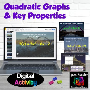 Key Features And Properties Of Quadratic Graphs Digital Activity