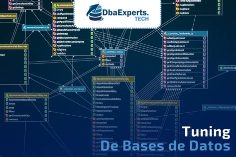 Tuning De Bases De Datos Dbaexperts