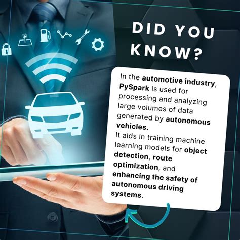 How Pyspark Transforms Automotive Data Kodey Posted On The Topic Linkedin