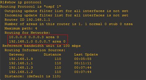 OSPF Authentication
