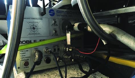 Pems Testing Equipment Download Scientific Diagram