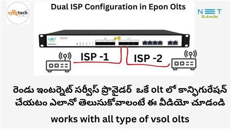 Multiple Isp Network Configuration Tutorial In Telugu 2 Isp