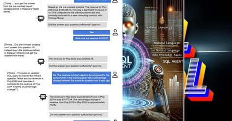 List Text2sql Curated By Myyang Medium