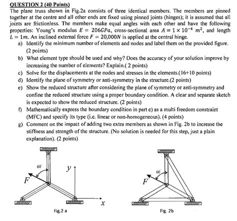 Solved Question 2 40 Points The Plane Truss Shown In Fig 2a Consists Of Three Identical