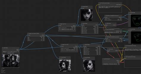 6 Best Custom Nodes For Comfy Ui For Best Workflow 2023 Pix Cores