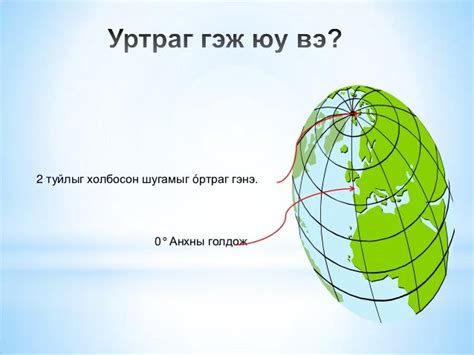 Belen Khicheel Gazarzui