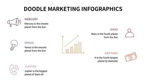 Creating A Line Graph Diagram With Hand Pointing Step By Step Guide PowerPoint Template