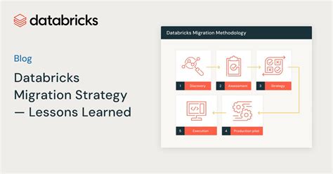 nam nguyen on linkedin migrating your data warehouse is a challenging