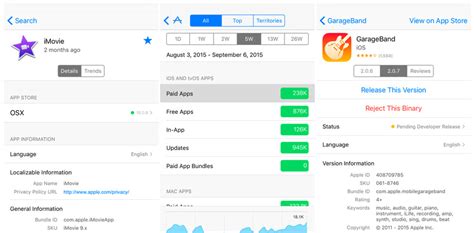 Itunes Connect Ios App Adds Access To Resolution Center For Developers
