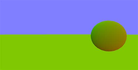 Depthnormals Texture Get Normals Relative To Camera Viewing Direction