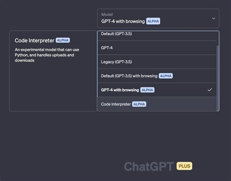 11 Best Custom Chatgpt Plugins You Didnt Know About