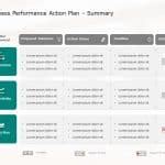 Action Plan Deck PowerPoint Template