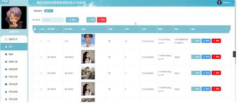 基于springboot的“餐饮连锁店管理系统”的设计与实现（源码数据库文档ppt Csdn博客