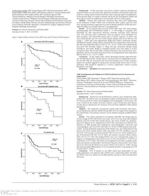 Pdf Development And Validation Of A Risk Prediction Score For Enterococcal Endocarditis