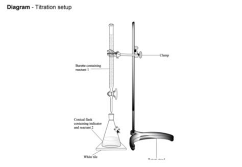 Redox Flashcards Quizlet