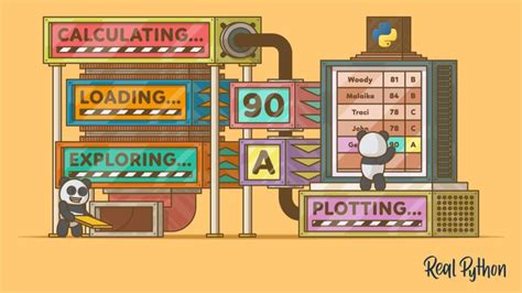 Using Pandas To Make A Gradebook In Python Real Python Paul Toigo