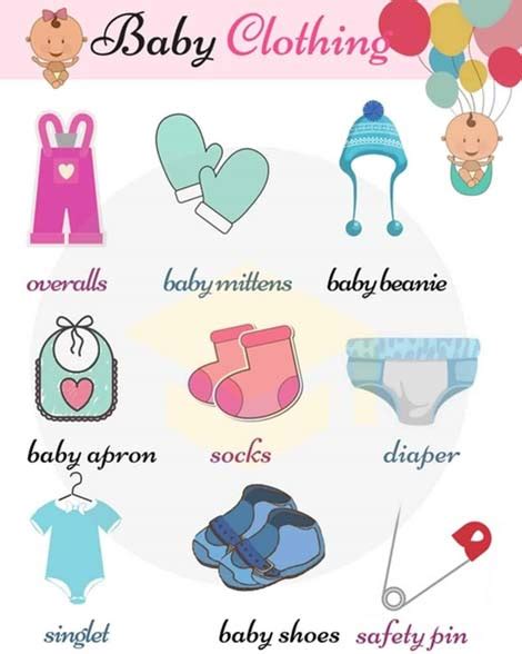 لیست انواع پوشاک و لباس به انگلیسی زنانه و مردانه چرب زبان