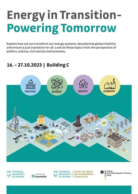 Powering The Energy Transition Aihc