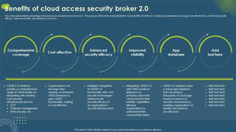 Benefits Of Cloud Access Security Broker Ppt Layouts Visuals PPT Slide