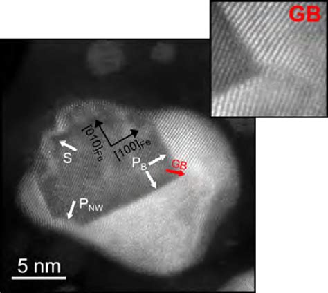 atomically resolved haadf stem image of an oc type nanoparticle