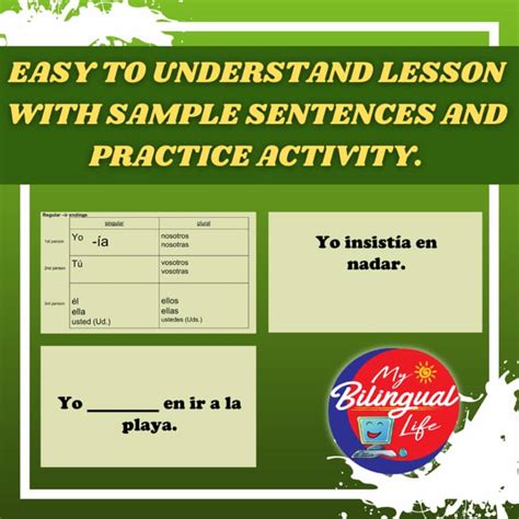 Insistir Regular Imperfect Spanish Verb Conjugation Powerpoint