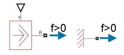force flow in the position based translational domain matlab and simulink