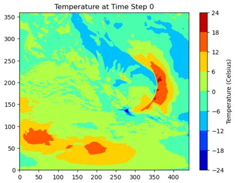 Python读取nc文件的几种方式详解 Csdn博客