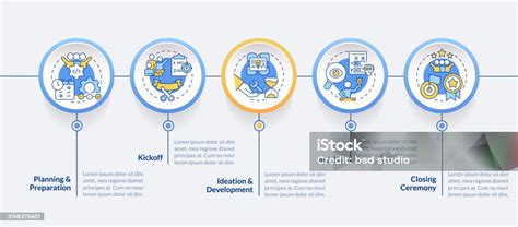hackathon process structure blue circle infographic template stock
