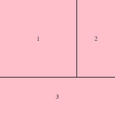 css屏幕适配篇之grid响应式布局 知乎