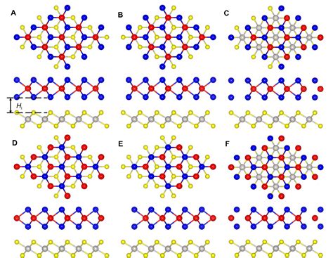 Figure 1 From Two Dimensional Pts2mote2 Van Der Waals Heterostructure