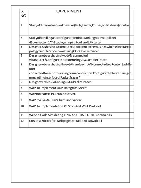 Cn Lab 1 48 2 48 Pdf Router Computing Network Switch