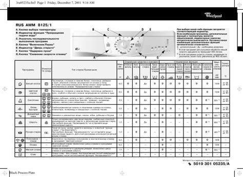 Awm 8125 1 Chart Rus Pdf