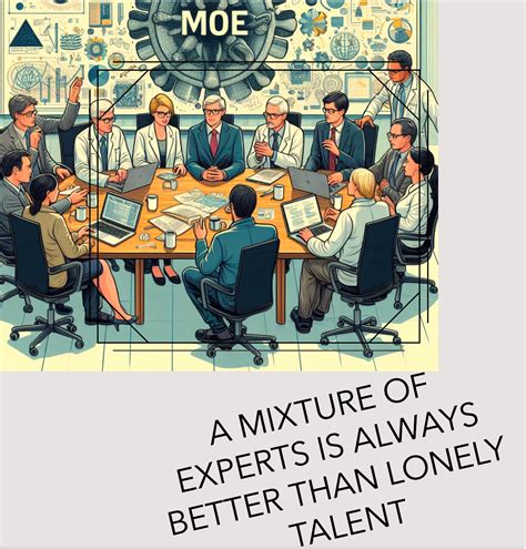 Demystifying Mixture Of Experts Moe The Future For Deep Genai Systems