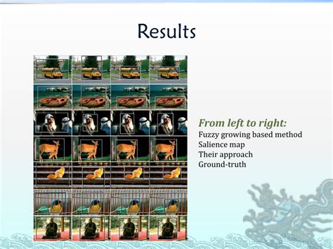 Ppt Learning To Detect A Salient Object Powerpoint Presentation Free