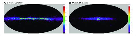 Distributions Of A C Rich And B O Rich Agb Samples [from Ishihara Download Scientific