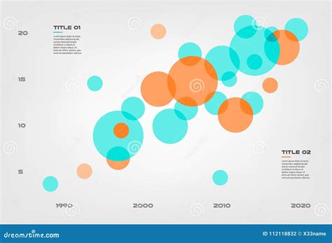 Web Bubble Chart Keski