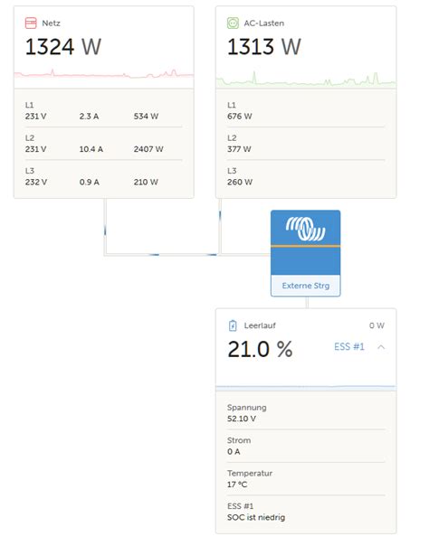 New Ui Shows No Grid Data Victron Faker Modifications Victron