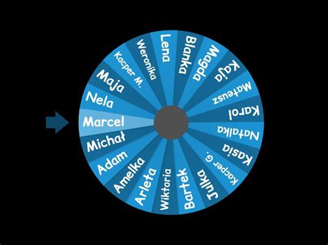 Kto Z Kim Siedzi Random Wheel