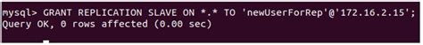 MySQL Replication Working Of MySQL Replication Setup Of Replication