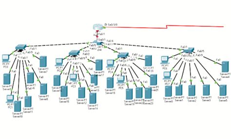 Create Professional Network Design Documentation Subnetting Topology Service By Shajiaali82