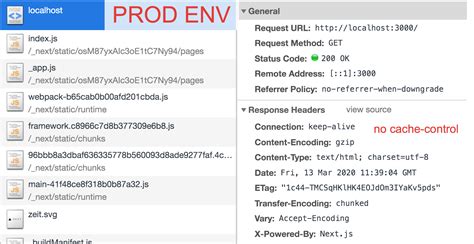 Caching Headers Are Presented In Dev Mode While Missing In Prod Mode · Issue 11046 · Vercel