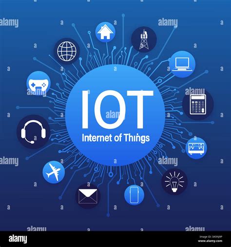 Iot Internet Of Things Devices And Connectivity Concepts On A Network