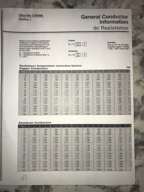 Solved Using The Okonite Tables In The Attached Pdf1