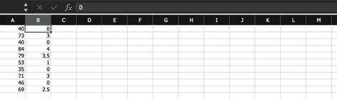 ใช้งาน Python Excel พร้อมแบบฝึกหัด Stackpython