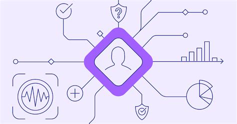 Best Practices For Data Enrichment Kooler Ai