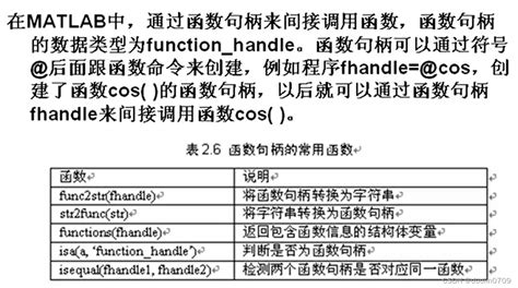 Matlab 函数句柄 Csdn博客