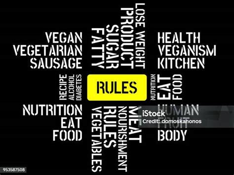 규칙주제 영양 단어 이미지 일러스트 레이 션과 관련 된 단어와 이미지 건강한 생활방식에 대한 스톡 벡터 아트 및 기타 이미지 건강한 생활방식 건강한 식생활 고기