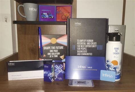 Newbeginnings Grateful Teamwork Excited Java Javadeveloper Abhishek Anand