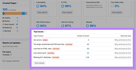 Ways To Improve SEO Rankings And Traffic