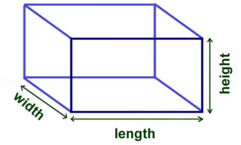 Understanding Cube Roots Real Life Applications In Volume 8th Grade Quiz Wayground